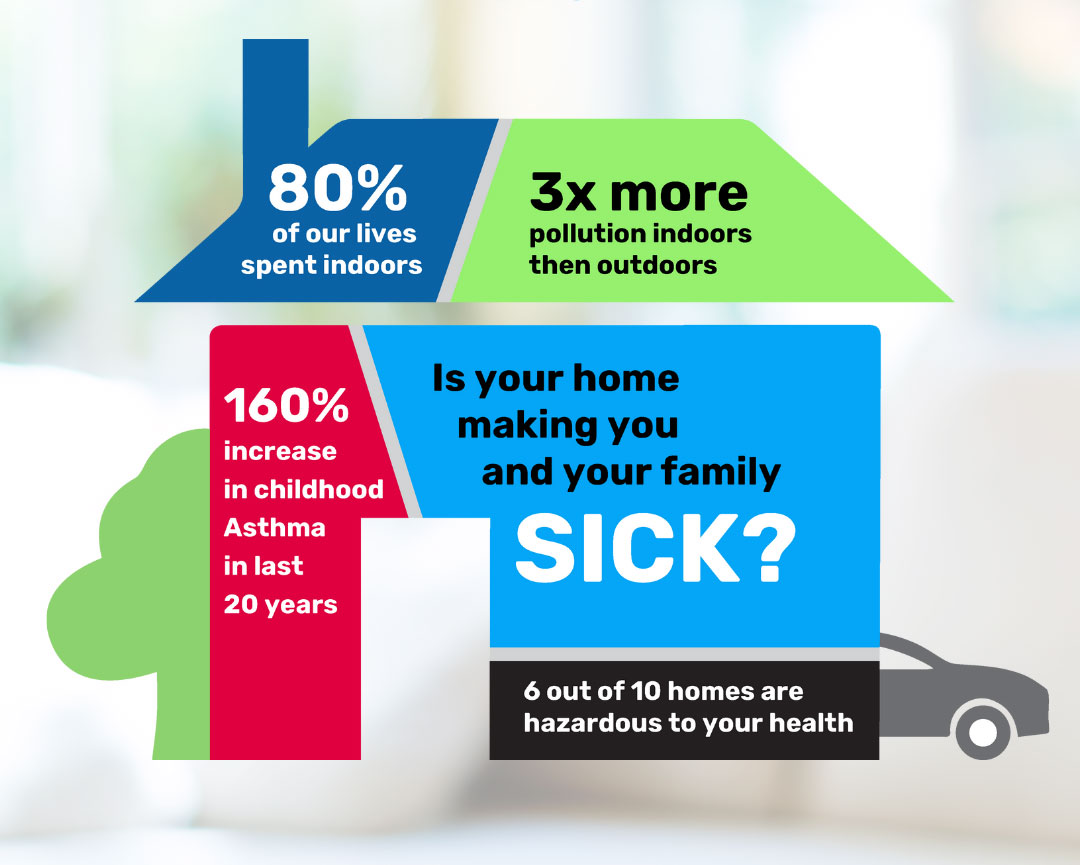 ABOUT US – FirstOne